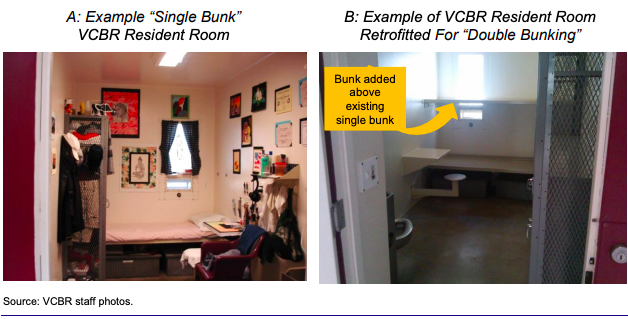 Bed Space - Virginia Center for Behavioral Rehabilitation (VCBR ...